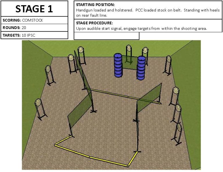 NROI.ORG – USPSA – National Range Officers Institute