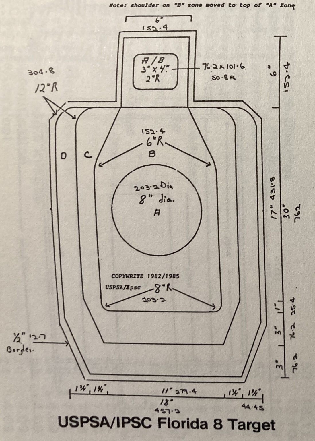 From the Beginning: The evolution of the USPSA Target