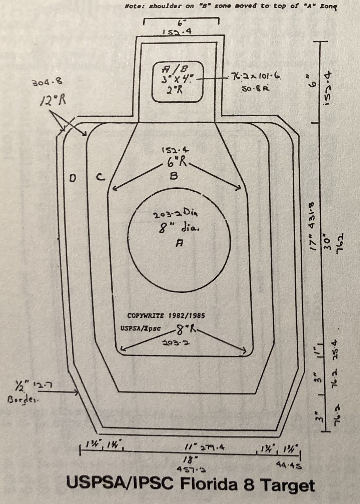From the Beginning: The evolution of the USPSA Target