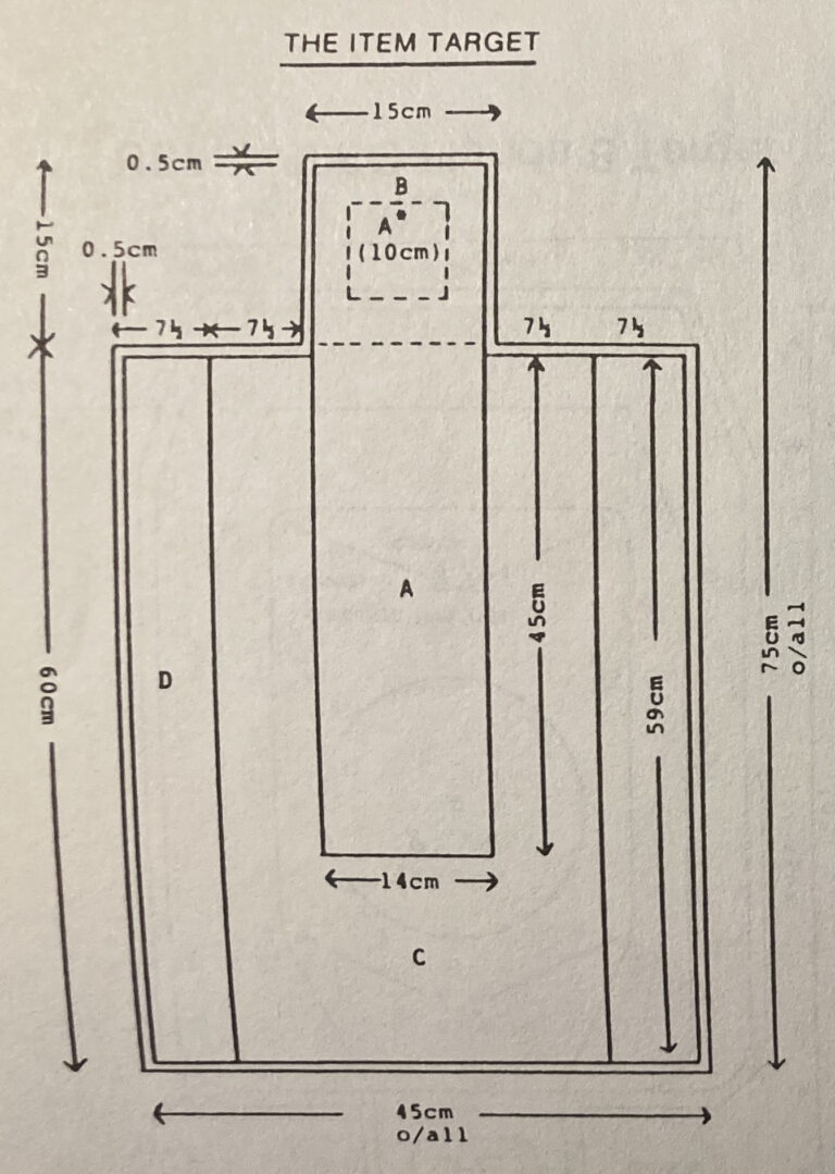 From the Beginning: The evolution of the USPSA Target