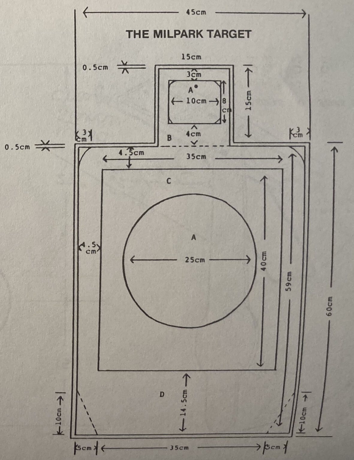 From the Beginning: The evolution of the USPSA Target