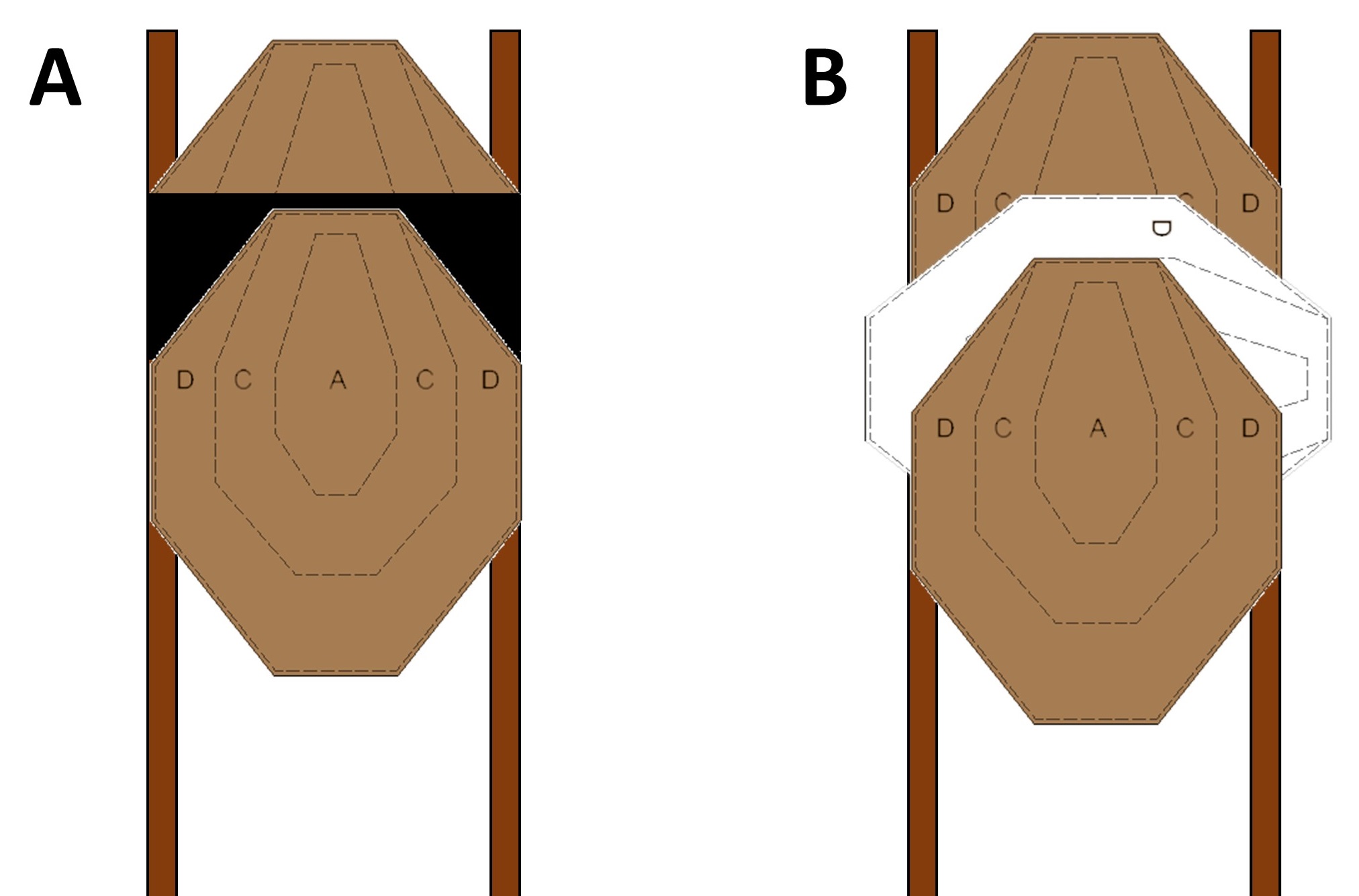 Layered targets in Virginia Count and Fixed Time