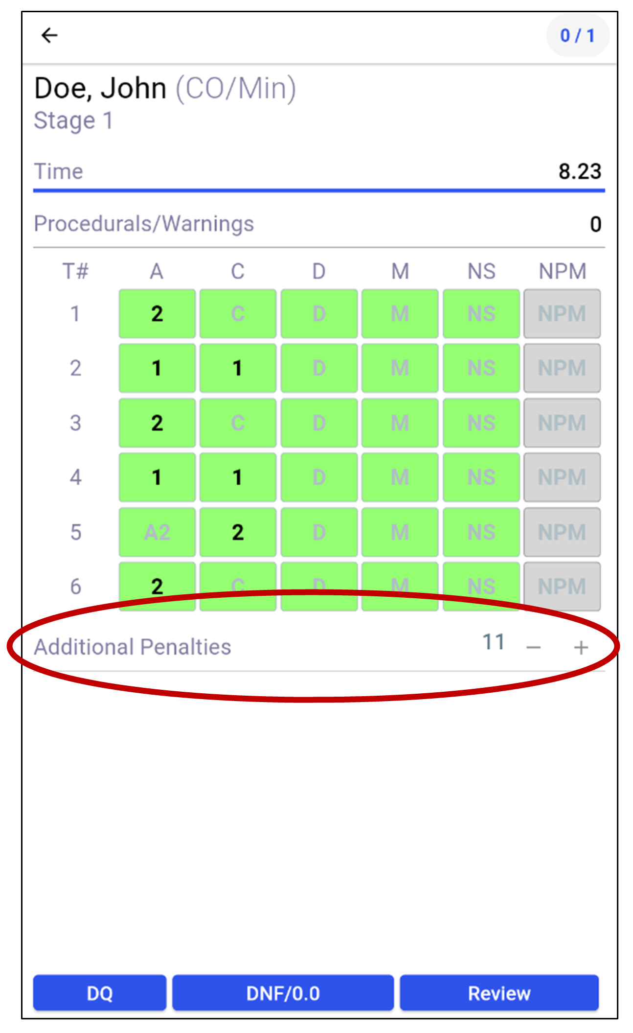 Special penalty calculations